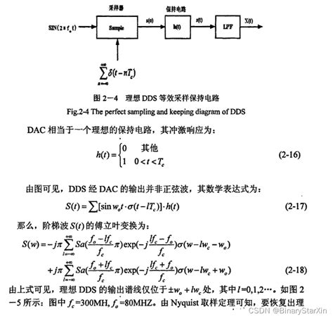 基于fpga的dds双通道波形发生器（2） csdn博客