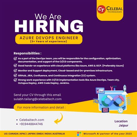 Bharath Kumar Reddy On Linkedin Hiring Devops Devops Jobs Aws Azure