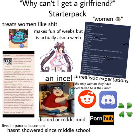 “why Cant I Get A Girlfriend” Starterpack Rstarterpacks