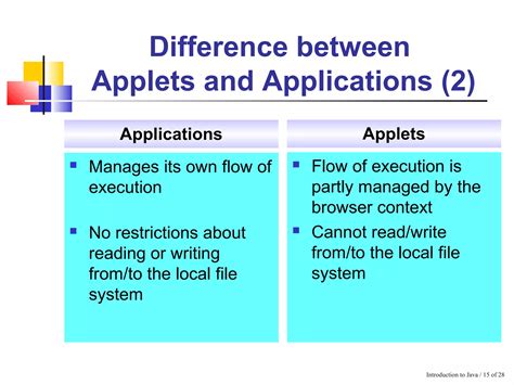 Introduction To Java Final With Unit Nexus Ppt