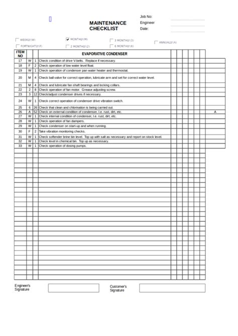 FREE Checklist Samples Templates In Excel