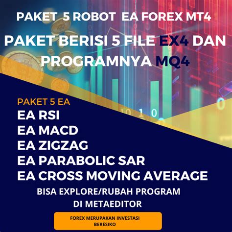 jual paket 5 ea robot mt4 forex beserta file programnya mq4 shopee