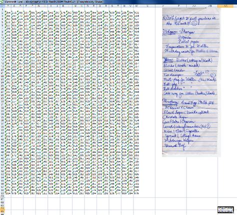 defcon 18 ctf forensics 300 writedown forensic proof