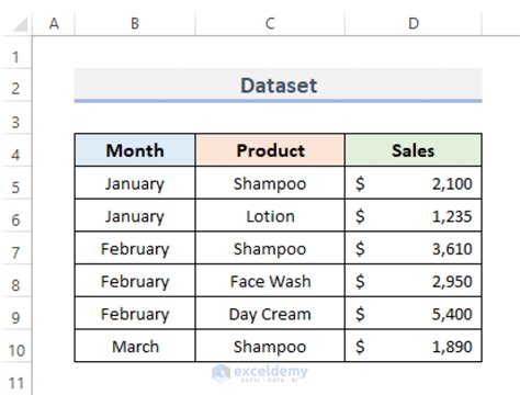 how to group and summarize data in excel 3 suitable ways