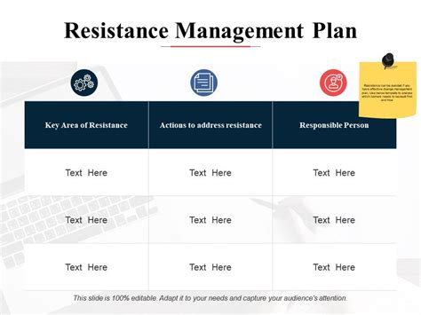Resistance Management Plan Ppt Powerpoint Presentation File Inspiration Powerpoint Slides