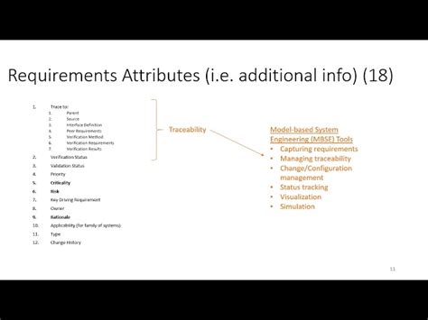 Mastering The System Requirements Definition Process A Comprehensive