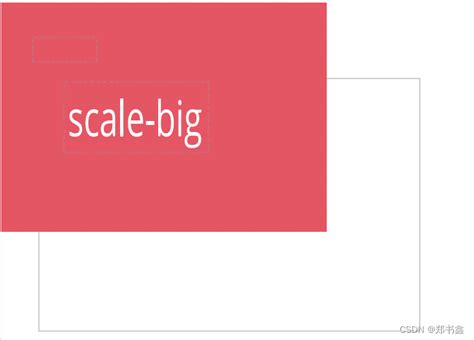 Css 2d转换 Csdn博客