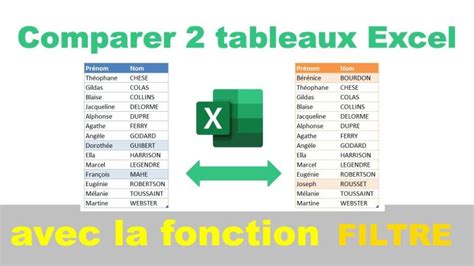 Comparer 2 Tableaux Excel Avec La Fonction Filtre Bureautique Efficace