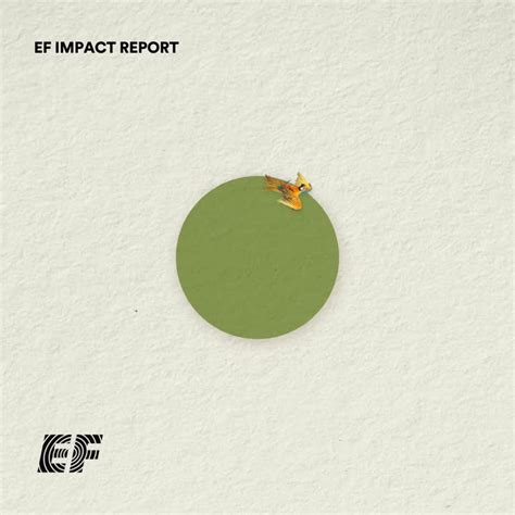 Bastian Zipfel Posted On Linkedin