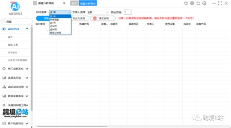 阿里国际站整店询盘TM客户数据透视分析模型 跨境E站