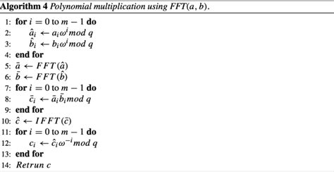 an efficient and light weight polynomial multiplication for ideal