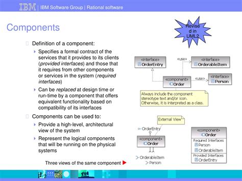 Ppt Uml2 Composite Structure Diagrams Modeling Internal Structure Powerpoint Presentation