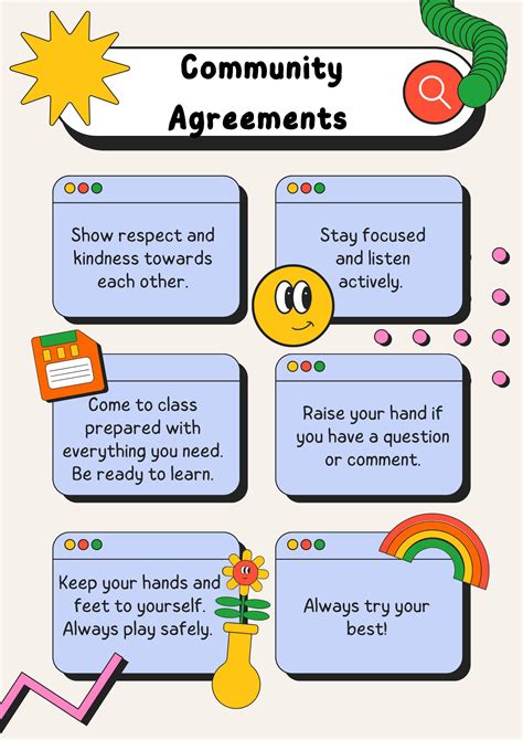 Classroom Agreements Classroom Rules Etsy