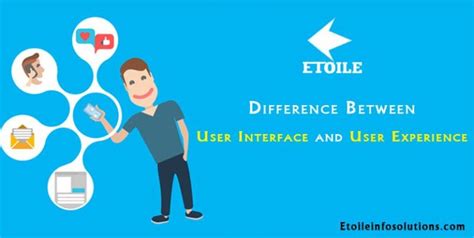 Are There Any Difference Between User Interface And User Experience