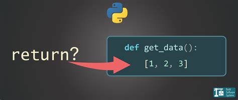 Build Software Systems