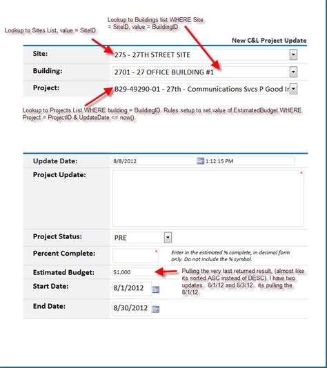 List Infopath 2010 And Sharepoint 2010 Rule To Update Value Of Textbox