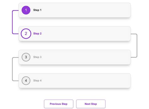 Making Progress With Progress Indicators Part 2 Lets Build Ui