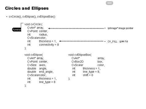 137 Chapter 3 Getting To Know Open CV