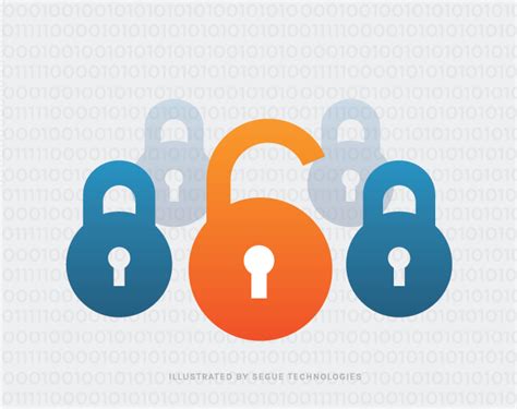 How Stigs Impact Your Overall Security Program Segue Technologies