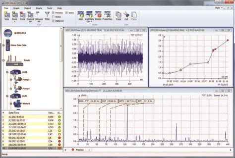 Data Diagnostic Software Atlasmission Sales Consulting