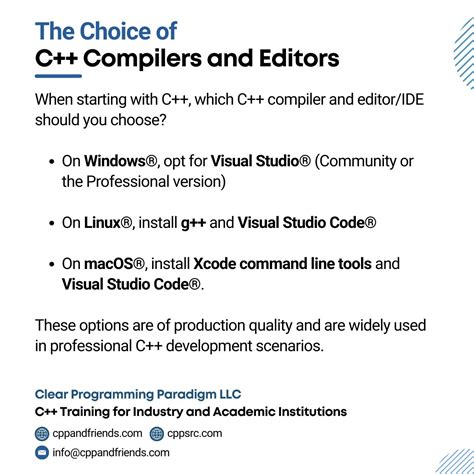 C Compilers And Editors What Are The Best Ones Slobodan Dmitrovic Posted On The Topic