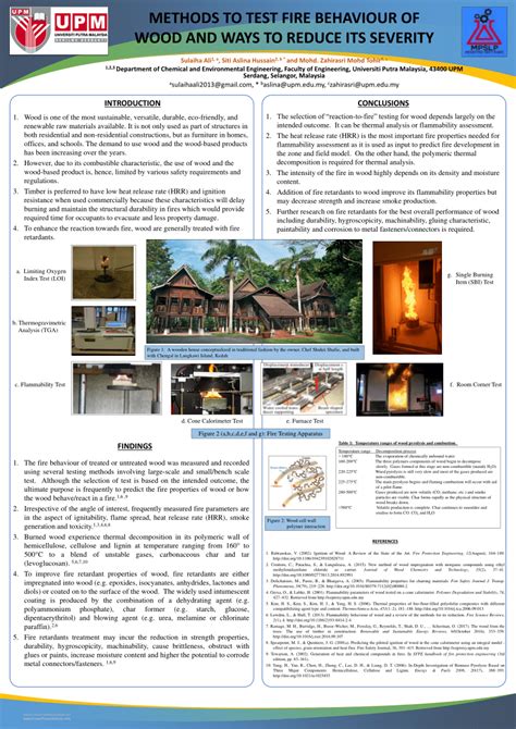 Pdf Methods To Test Fire Behaviour Of Wood And Ways To Reduce Its