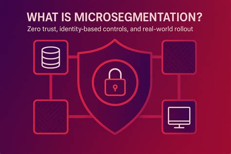 What Is Microsegmentation Zero Trust Identity Based Controls And
