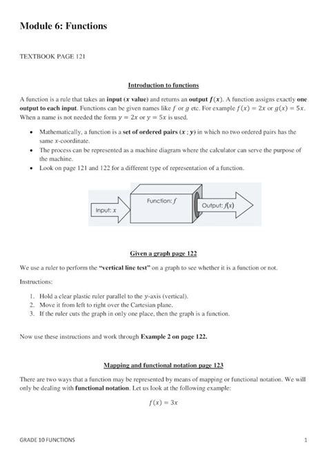 Pdf Module 6 Functions · 2020 8 12 · Grade 10 Functions 1 Module