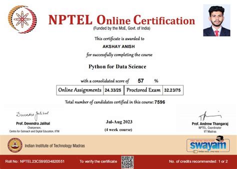 Akshay Anish On Linkedin Python Datascience