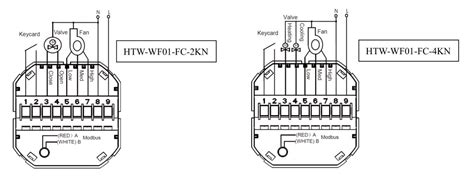 Smart Fan Coil Thermostat With Keycard And Modbus Function