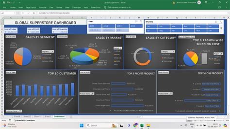 yash sakure on linkedin datavisualization excelskills