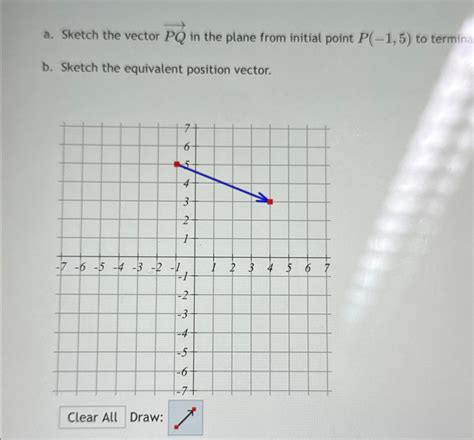 Solved A ﻿sketch The Vector Vec Pq ﻿in The Plane From
