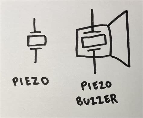 March 10 Arduino Outputs And Actuators Digital Media Off The Grid