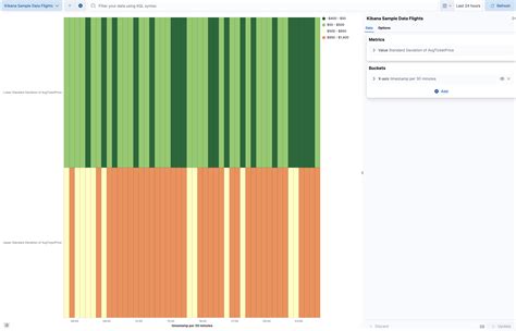 Aggbased Heatmap Standard Deviation Metric Is Not Rendered Correctly