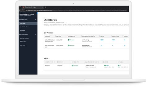 Pan Osソフトウェア 機械学習を活用したngfwのコア機能 パロアルトネットワークス Palo Alto Networks