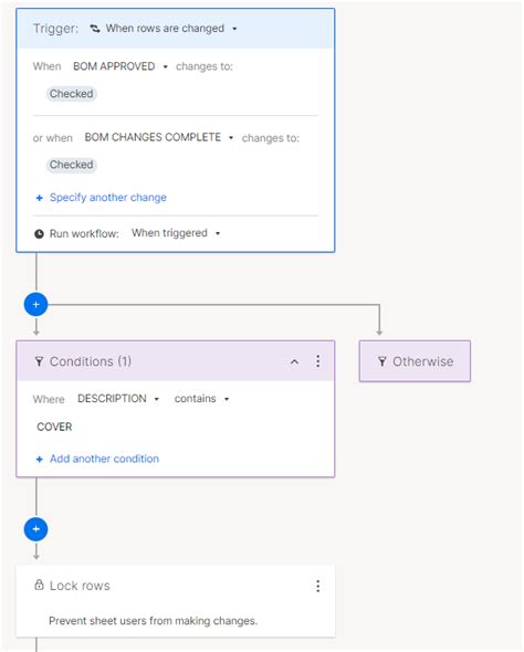 automation issue — smartsheet community