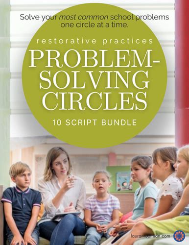 Problem Solving Circle Bundle Mooiman Consulting