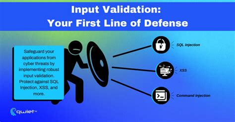 Appsec 101 Input Validation Preventing The Unpreventable Qwietᴬᴵ