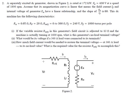 Separately Excited Dc Generator Circuit Diagram Characterist