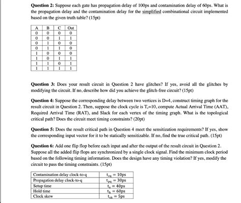 Solved Question Suppose Each Gate Has Propagation Delay Chegg
