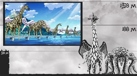 Toriko Size Comparison Part 4 Of 4 Video Dailymotion