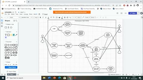 Use Case Diagram Pemesanan Ojek Online Dasar Pengembangan Perangkat