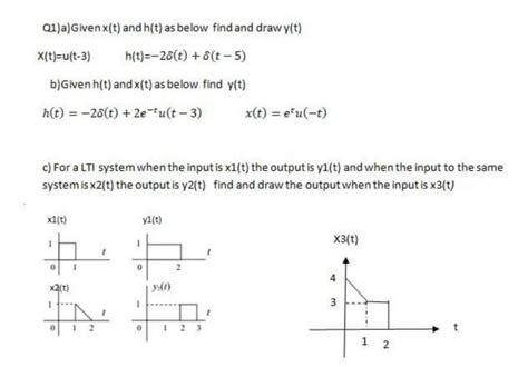 Solved A Givenx T And H T As Below Find And Draw Y T Chegg Com