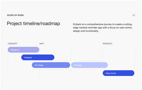 Medication Management App Behance Medication Management App Behance