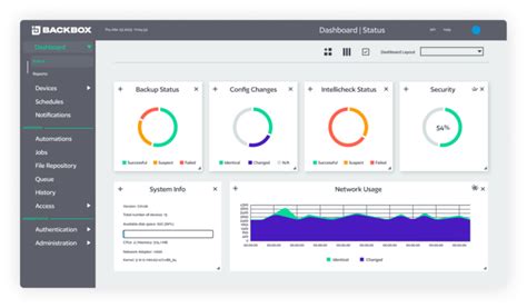 Backbox Partner Program