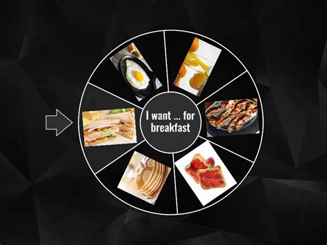 Breakfast Vocabulary Spin The Wheel