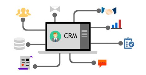 ERP Modul CRM Cimerman Software