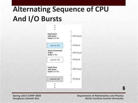 ppt spring 2014 comp 4850 introduction to operating systems