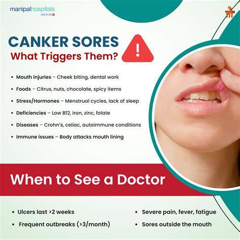 Canker Sore Treatment