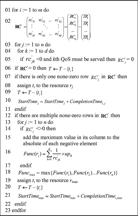 Figure 1 From A User Preference Driven Approach For Multi Qos